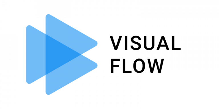 Analytics and BI — IBA Group